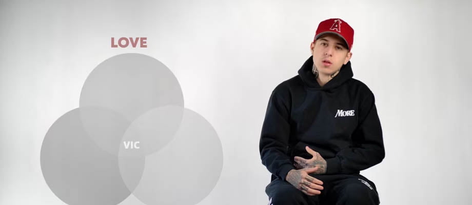 Brand Chart Pt. 1 | VicBlends Academy